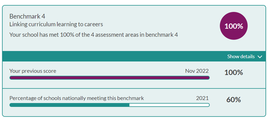 Gatsby Benchmarks - Longridge High School